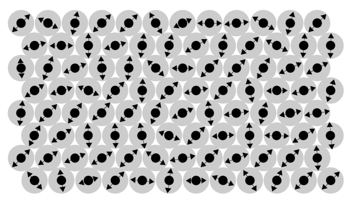 Solids | Understanding the Properties of Matter